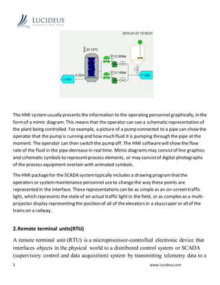 Introduction To SCADA | DOCX