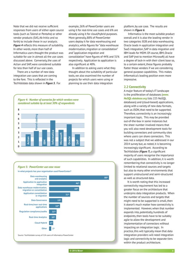 Bloor Research Comparative costs and uses for data integration ... Bloor Research Comparative costs and uses for data integration ...