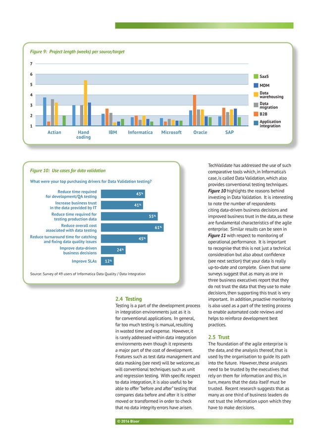 Bloor Research Comparative costs and uses for data integration ... Bloor Research Comparative costs and uses for data integration ...