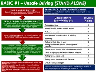 CSA 2010 Training Module | PDF