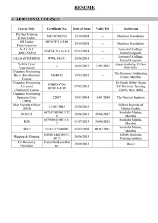 Resume-Sanjay Kumar | PDF | Cruises | Travel Type