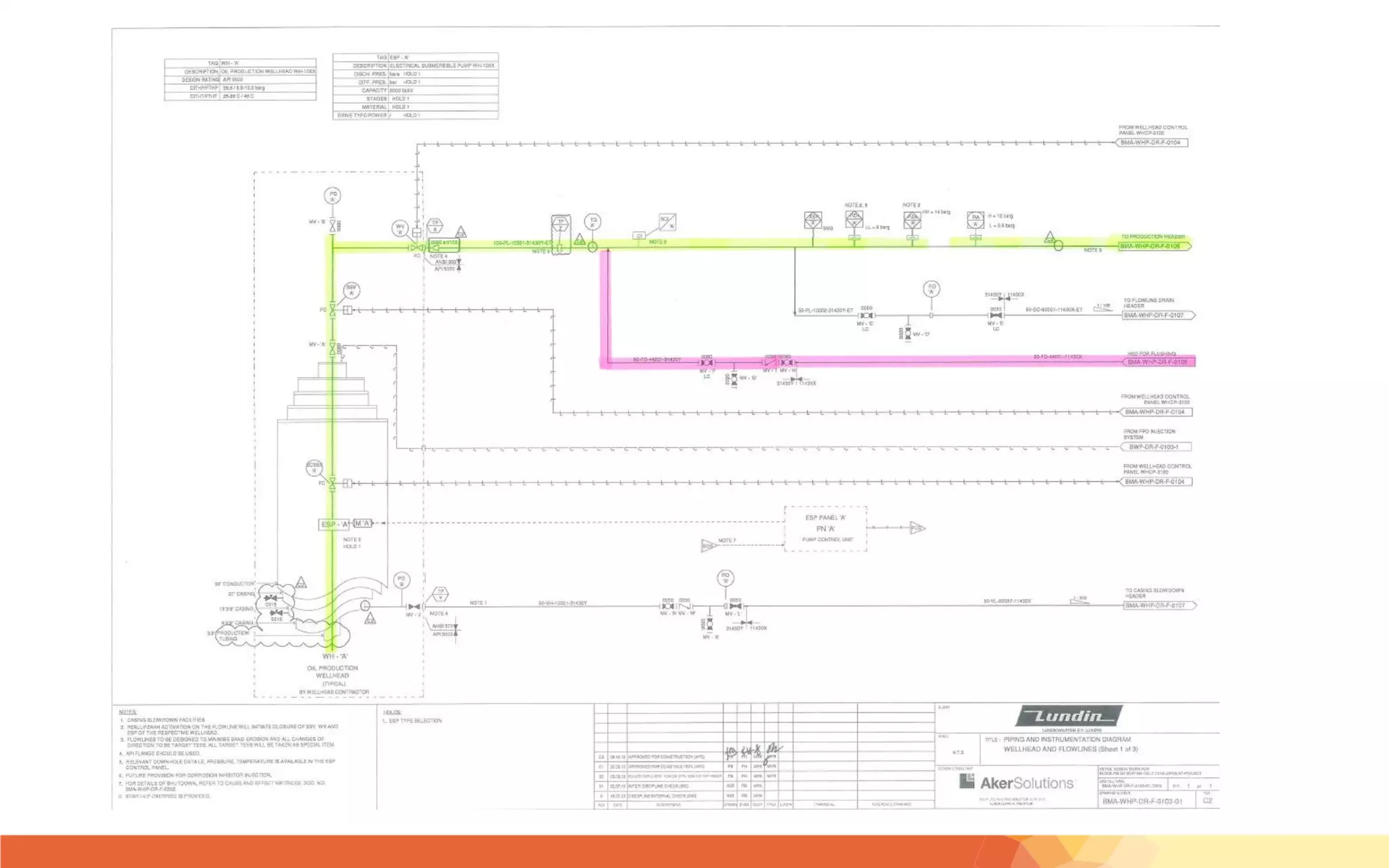 DOSH PTI Presentation for FPSO BERTAM LMBV (1) | PDF