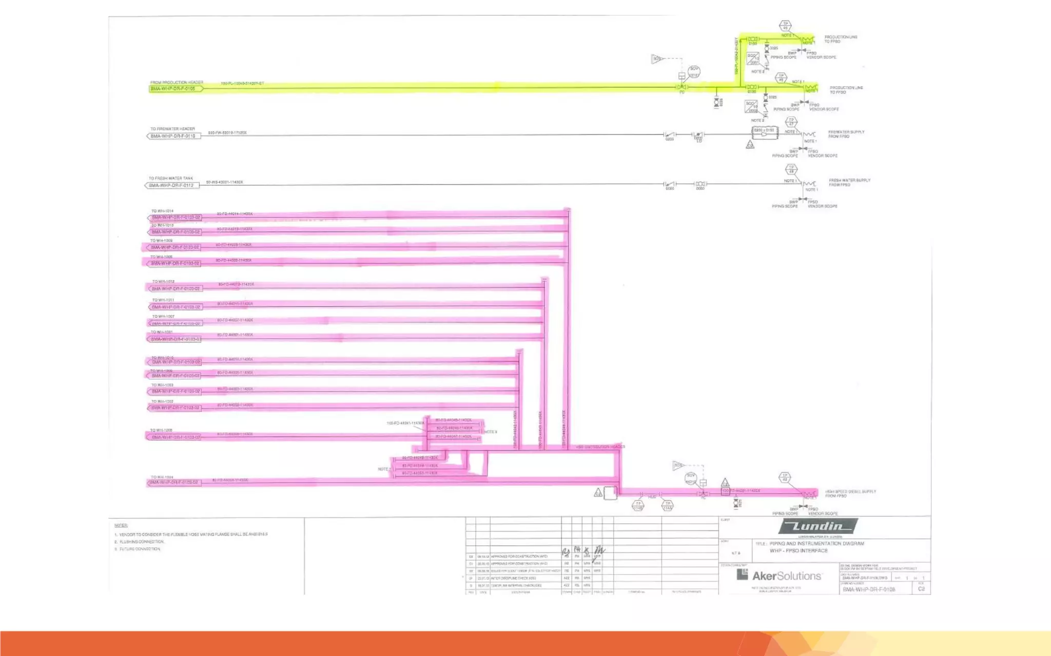 DOSH PTI Presentation for FPSO BERTAM LMBV (1) | PDF