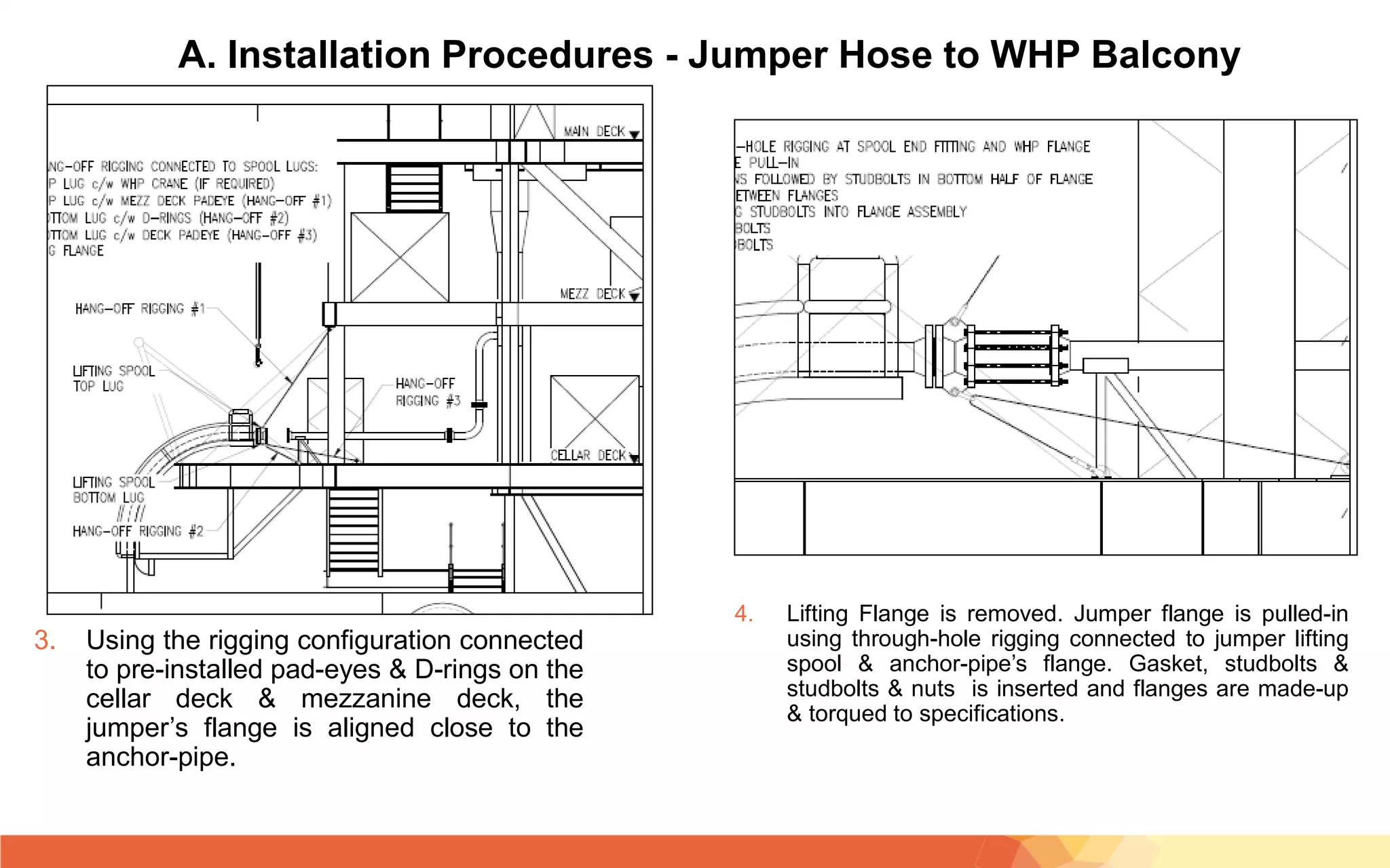 DOSH PTI Presentation for FPSO BERTAM LMBV (1) | PDF