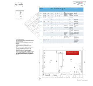 1st draft ExclusiveDesignsPreplanCheck list | PDF | Interior Decorating ...