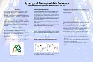 The_Synergy_of_Biodegradable_Polymers | PPT