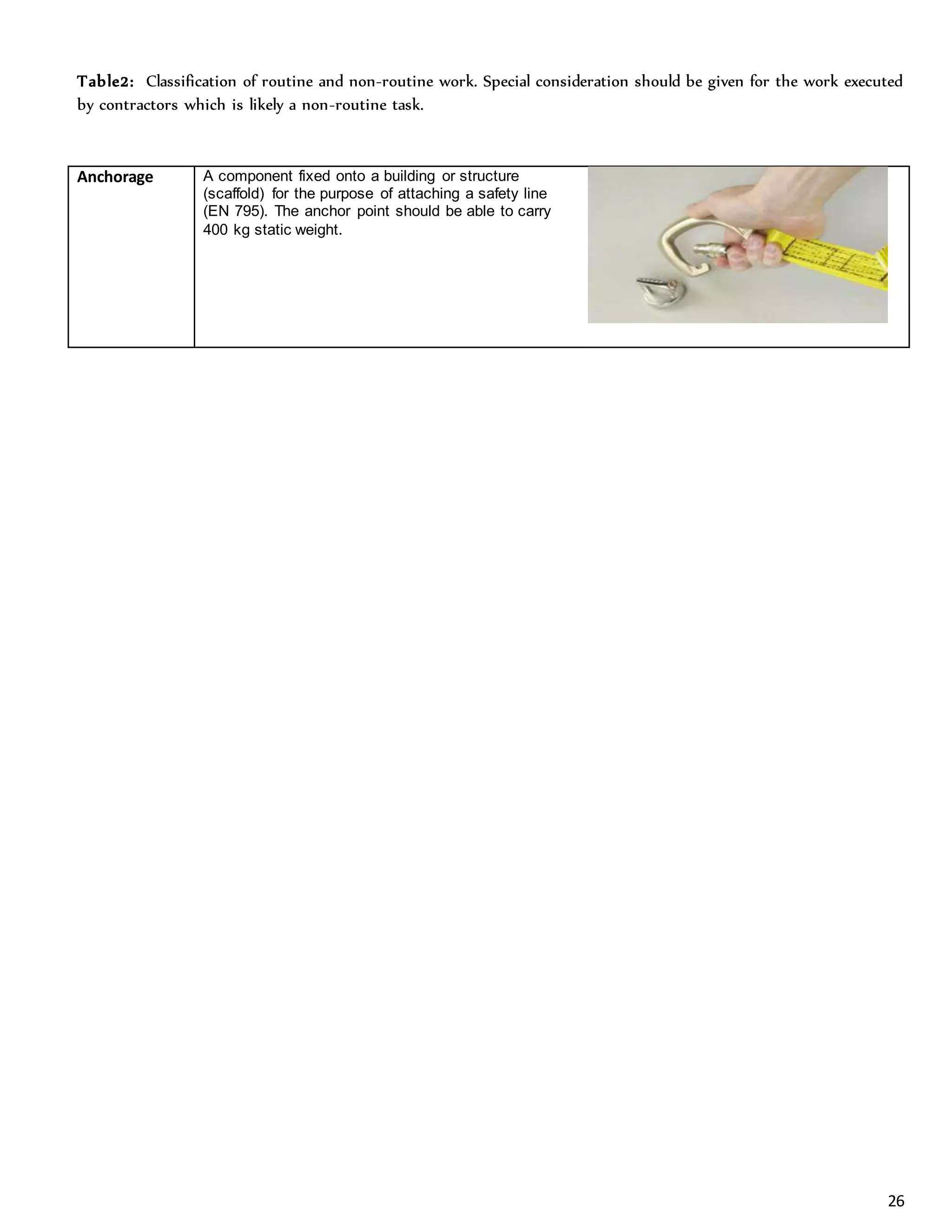 OHS Training Manual | DOCX