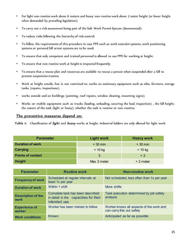 OHS Training Manual | DOCX | Medical Health