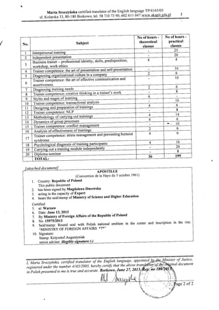06 Certificate of Completion of Post-Graduate Studies Higher Education ...