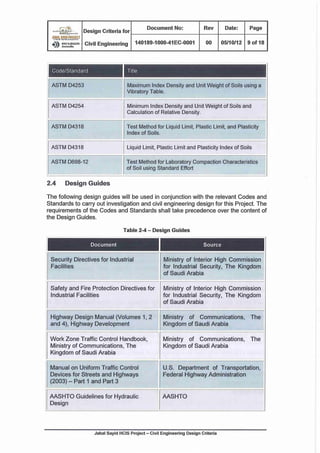 140189-1000-41EC-0001_00 | PDF | Civil Engineering Industry | Industries