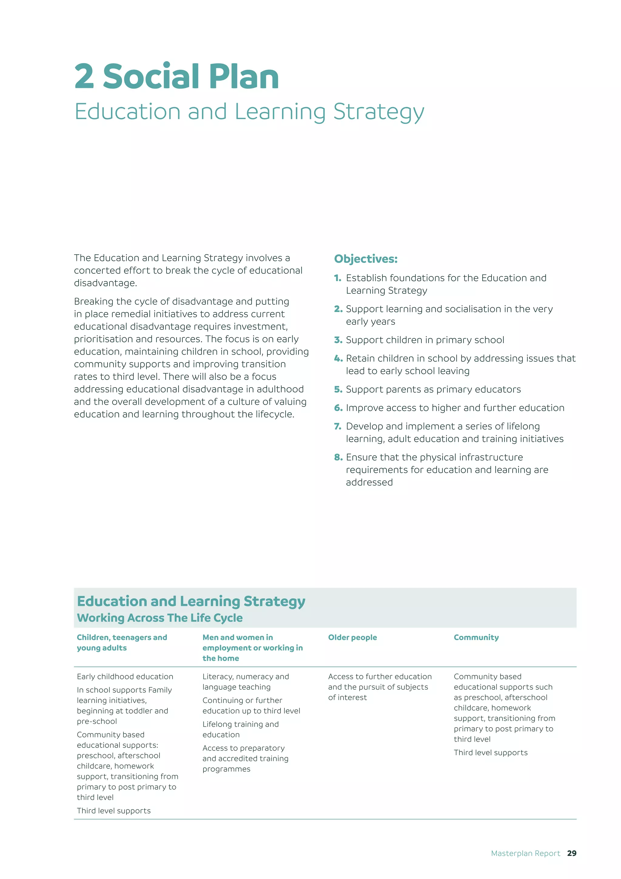 Sligo East City Cranmore and Environs MasterplanFinal2016 | PDF