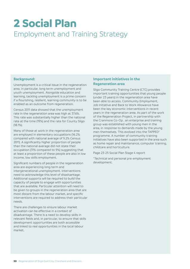 Sligo East City Cranmore and Environs MasterplanFinal2016 | PDF