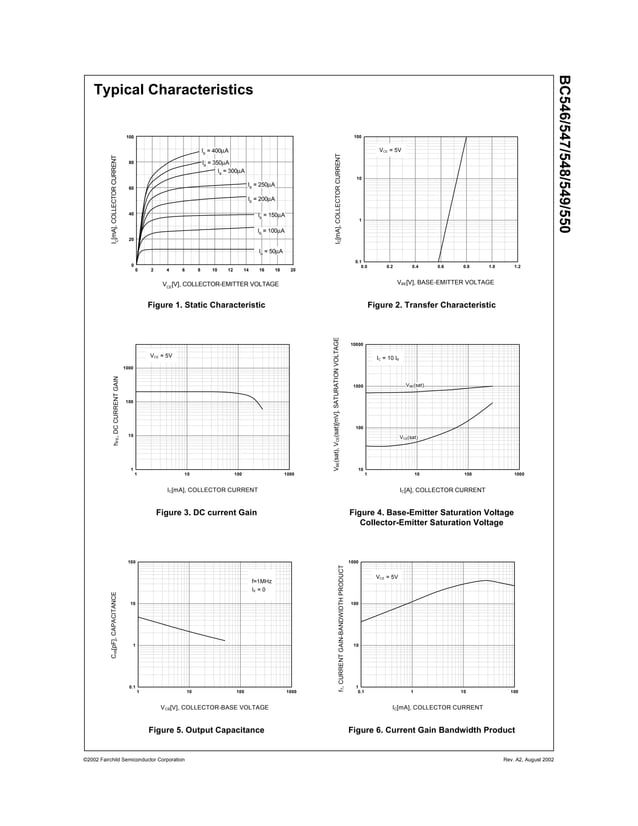 Bc547 | PDF | Consumer Electronics | Technology & Computing
