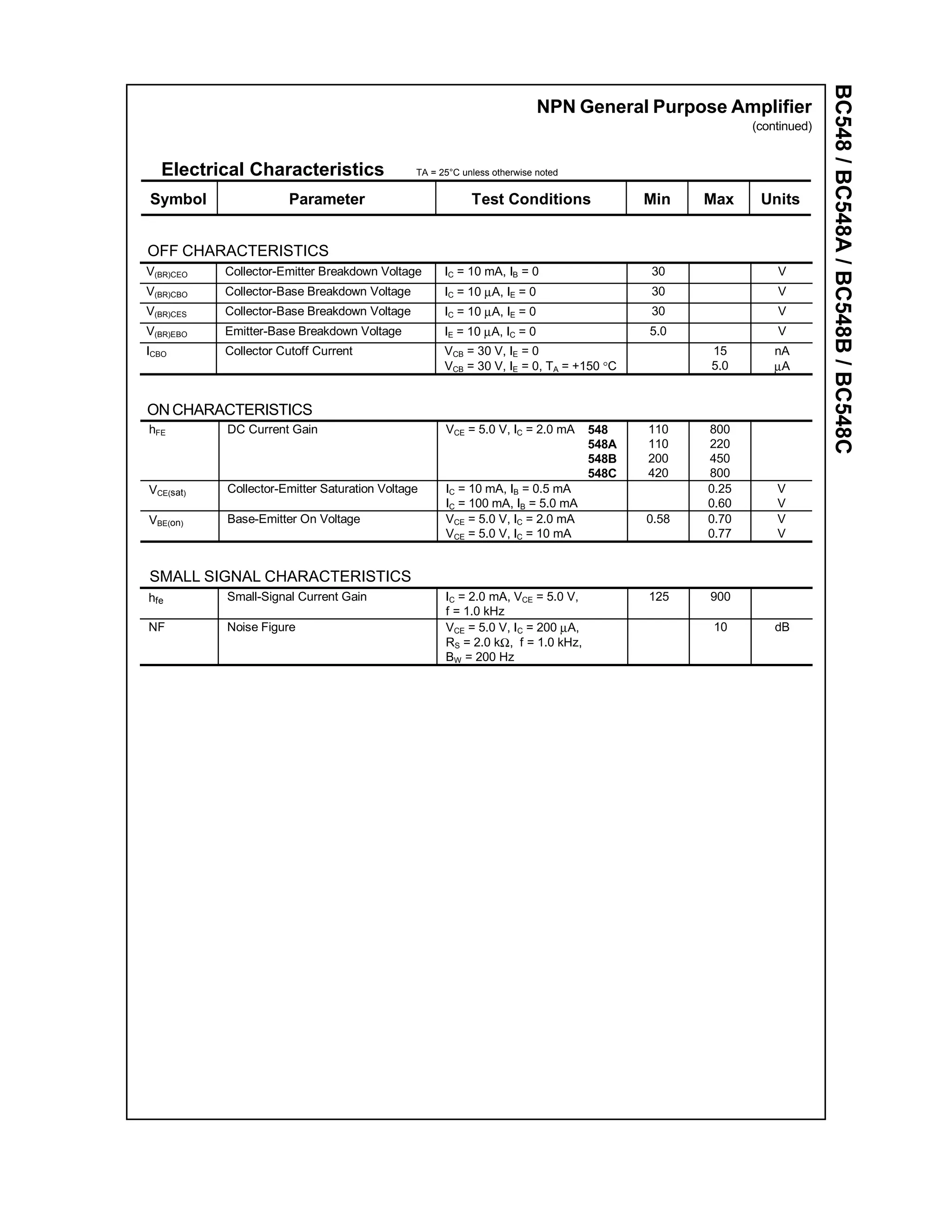 BC548/BC548A/BC548B/BC548C Transistor data sheet | PDF