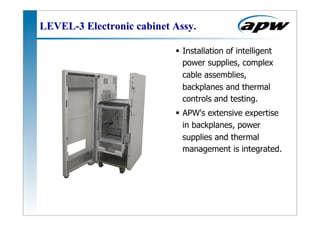 APW Shanghai Presentation 201002 | PDF