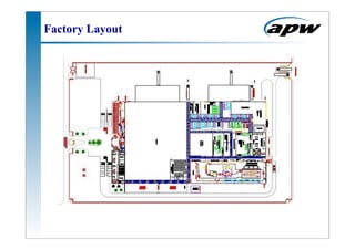APW Shanghai Presentation 201002 | PDF