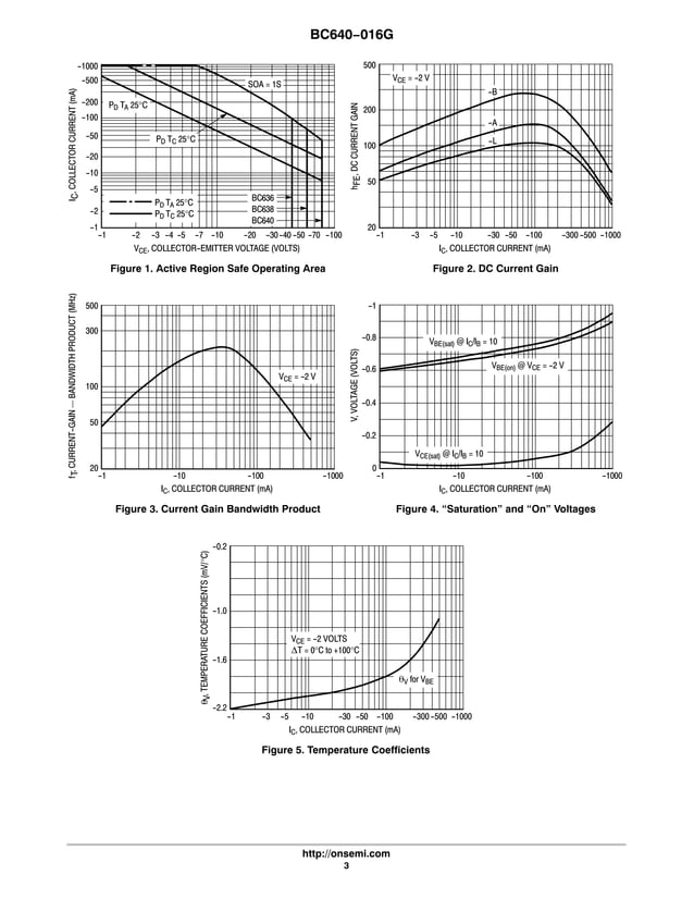 Original PNP Transistor BC640 640 TO-220F New
