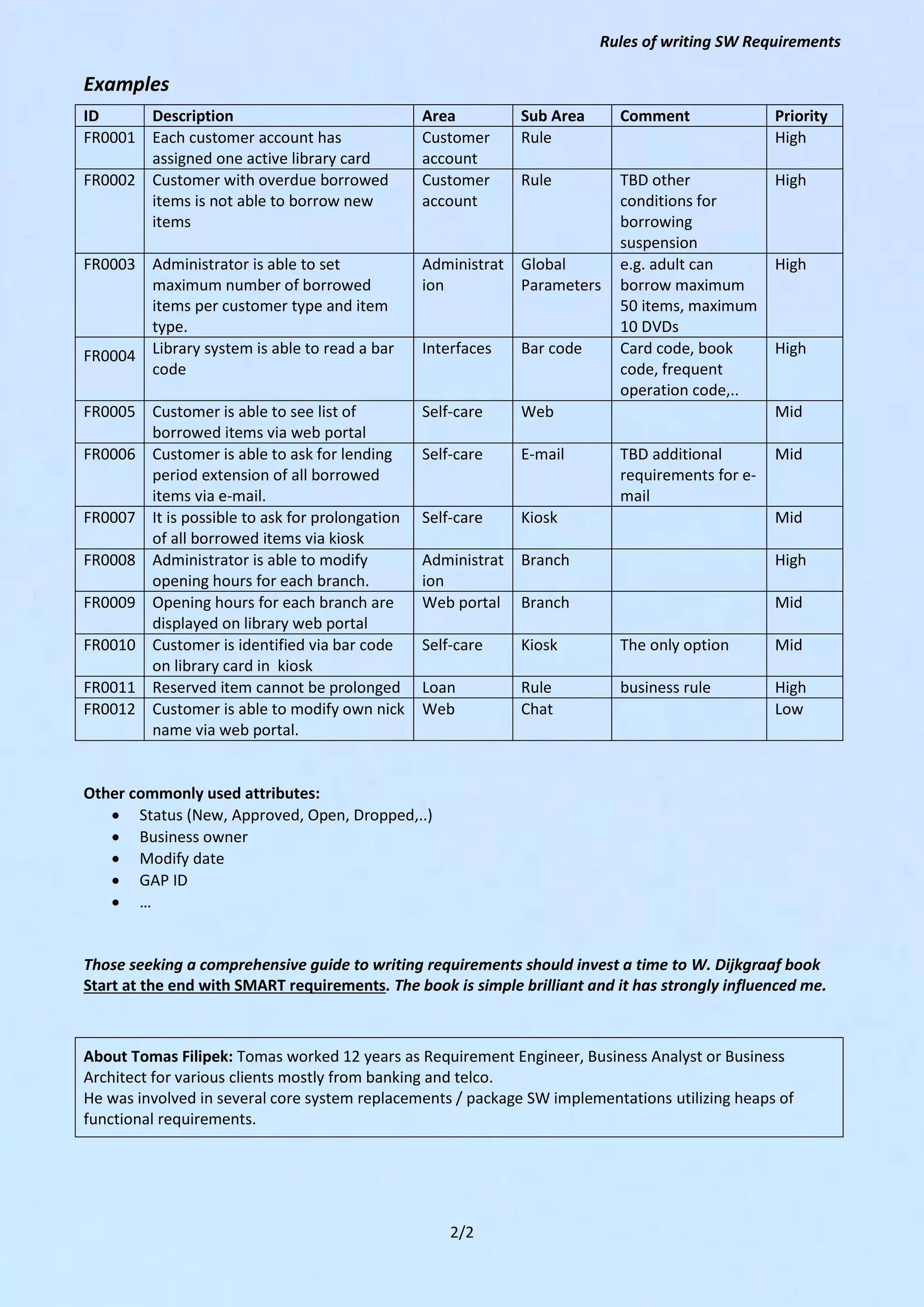 Writing_SW_Requirements_Basics | PDF