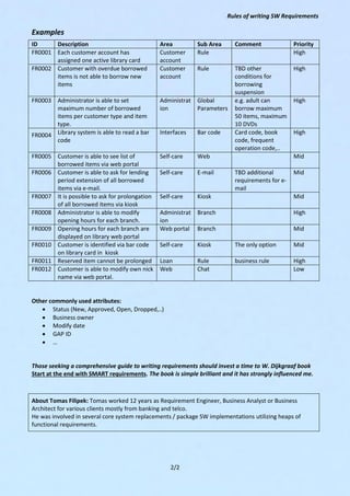 Writing_SW_Requirements_Basics | PDF