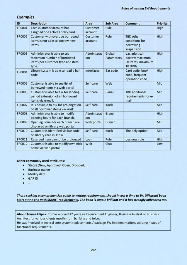 Writing_SW_Requirements_Basics | PDF