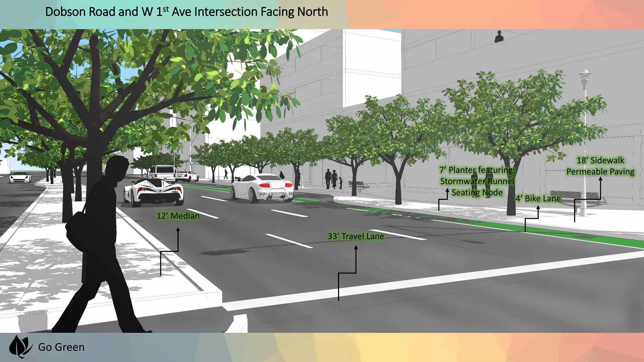 Rethink Mesa by Charlie | PPT