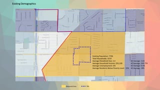 Rethink Mesa by Charlie | PPT
