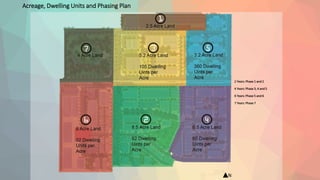 Rethink Mesa by Charlie | PPT