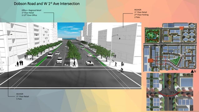 Rethink Mesa by Charlie | PPT