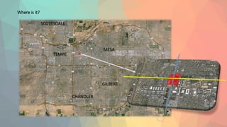 Rethink Mesa by Charlie | PPT