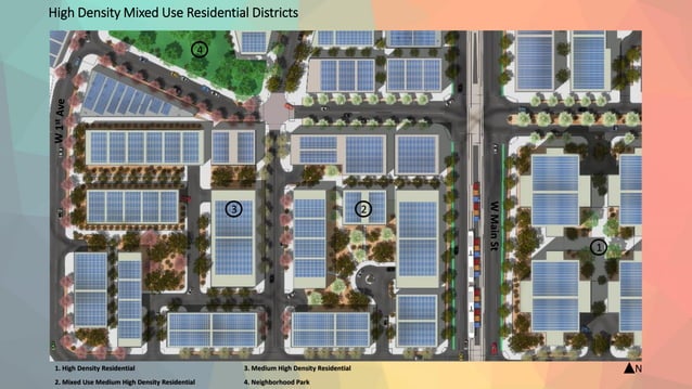 Rethink Mesa by Charlie | PPT