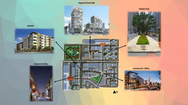 Rethink Mesa by Charlie | PPT