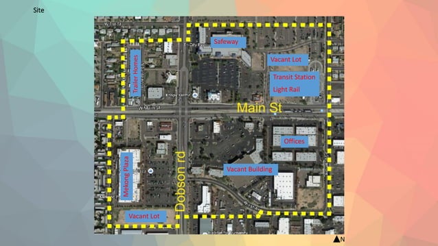 Rethink Mesa by Charlie | PPT