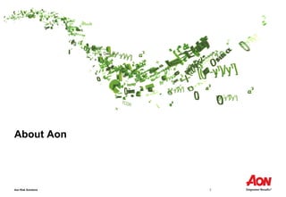 Aon Commercial Products Solutions | PDF