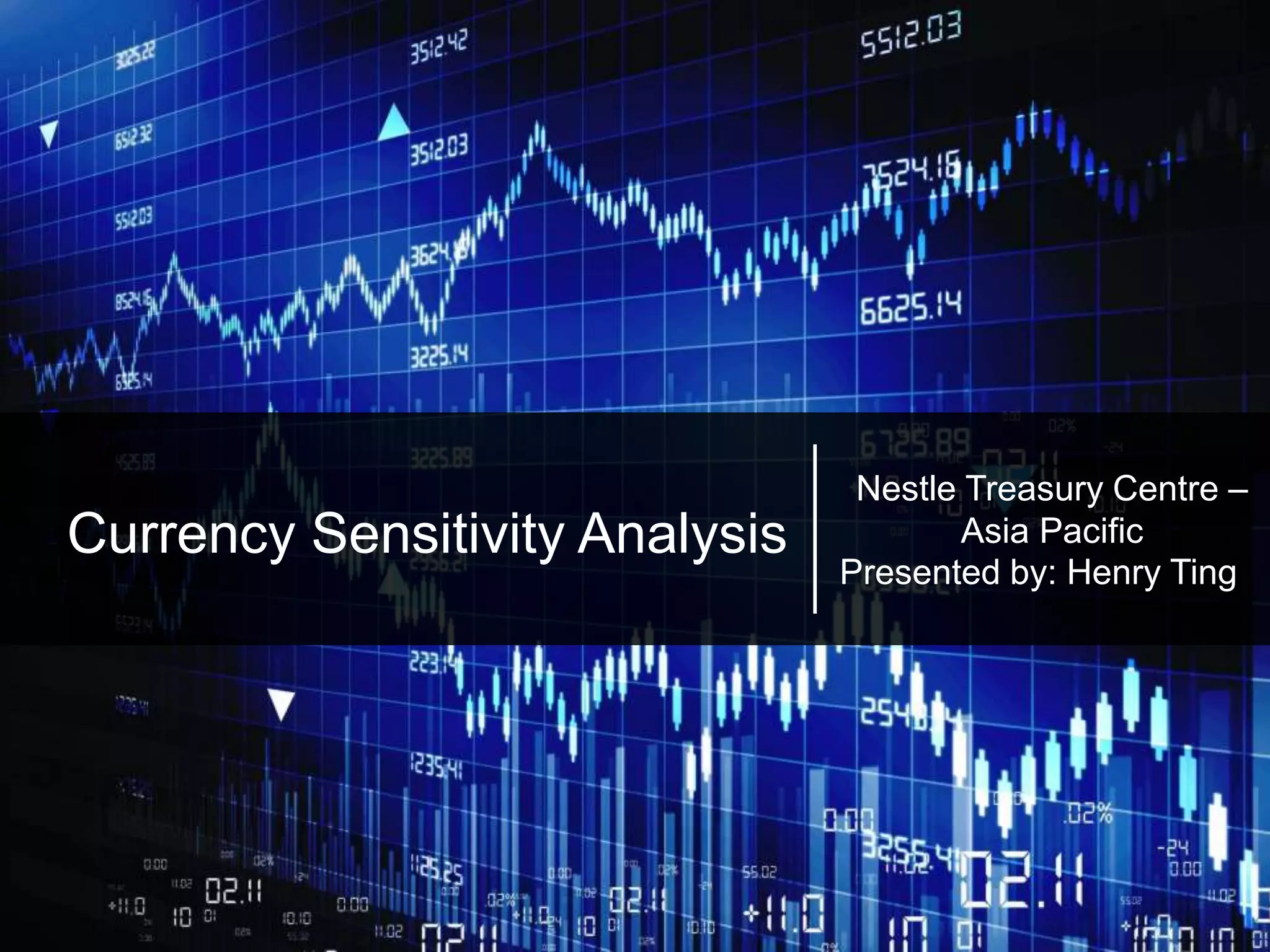 Henry - Currency Sensitivity Analysis | PPT