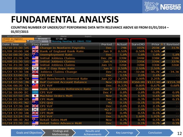 Henry - Currency Sensitivity Analysis | PPT