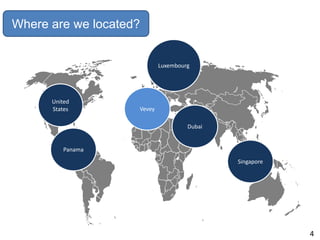 Henry - Currency Sensitivity Analysis | PPT