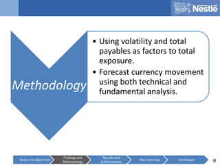 Henry - Currency Sensitivity Analysis | PPT