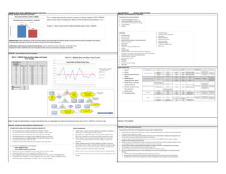 A3 for Submission_Certification 2015 | PDF