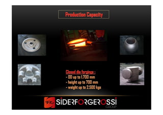 SFRG company presentation | PPT