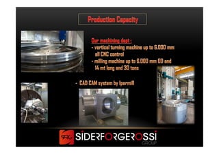 SFRG company presentation | PPT