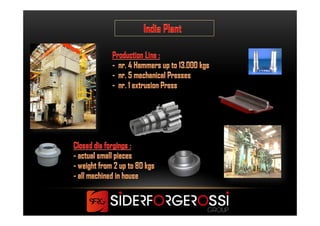 SFRG company presentation | PPT