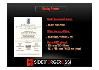 SFRG company presentation | PPT