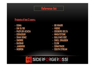 SFRG company presentation | PPT