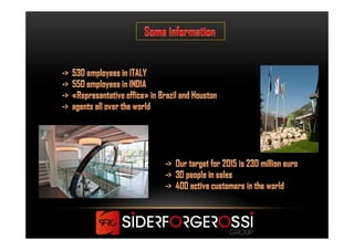 SFRG company presentation | PPT