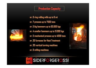 SFRG company presentation | PPT