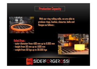 SFRG company presentation | PPT