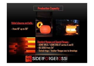 SFRG company presentation | PPT