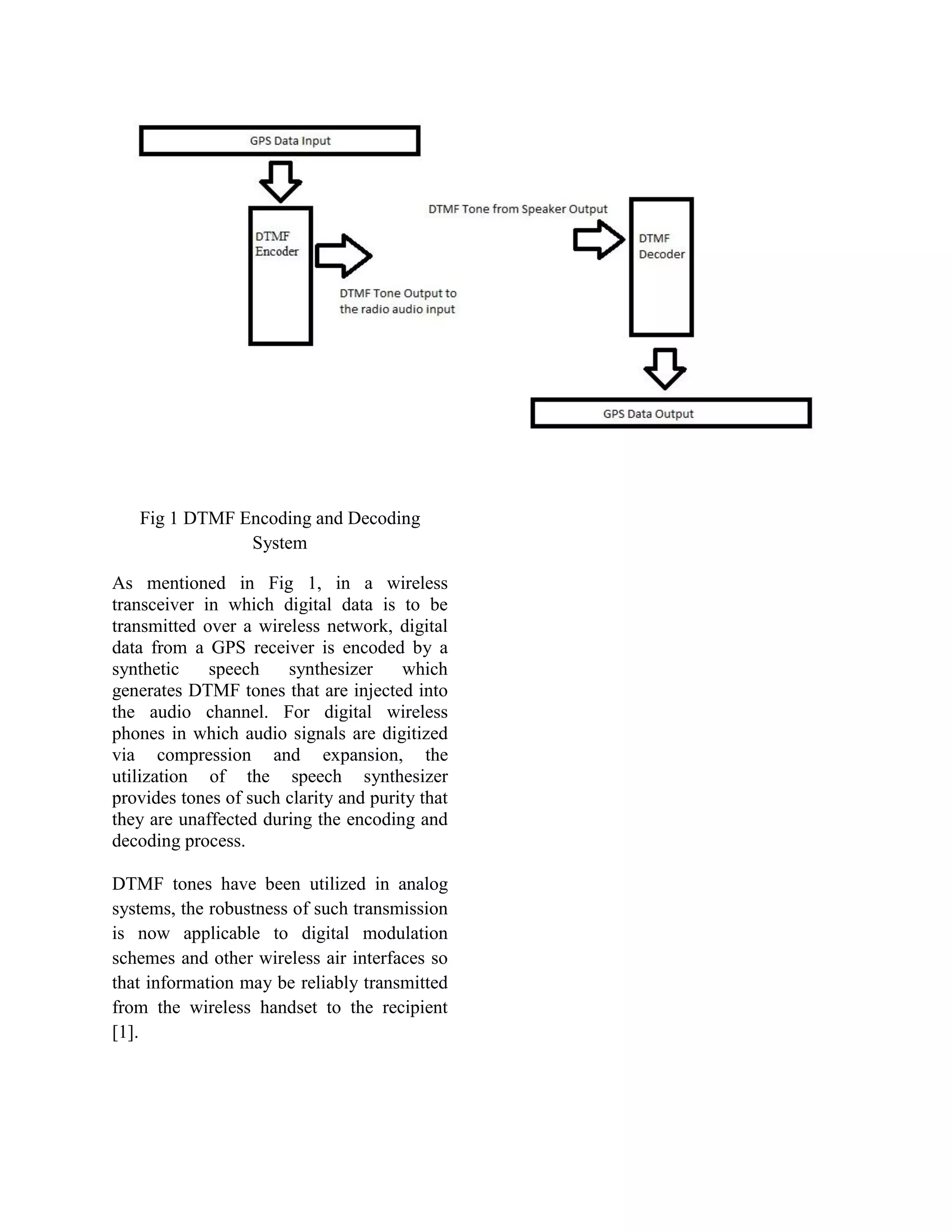 DTMF Radio set locating system using GPS | PDF