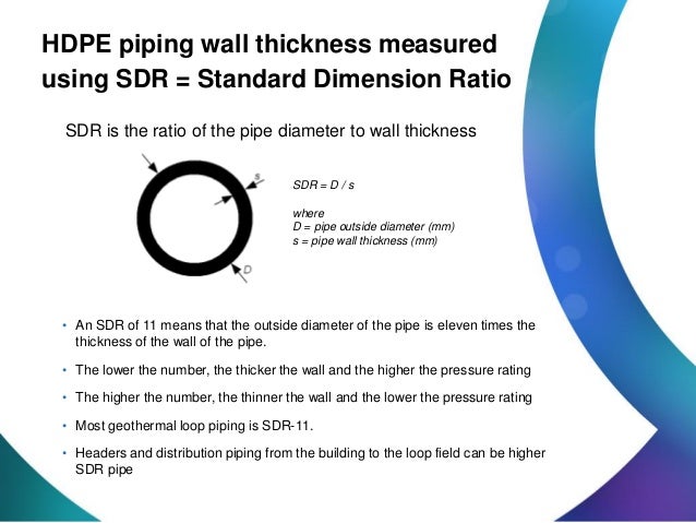 WSPE Geothermal Presentation