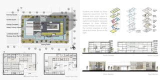 Simon Portfolio | PPT